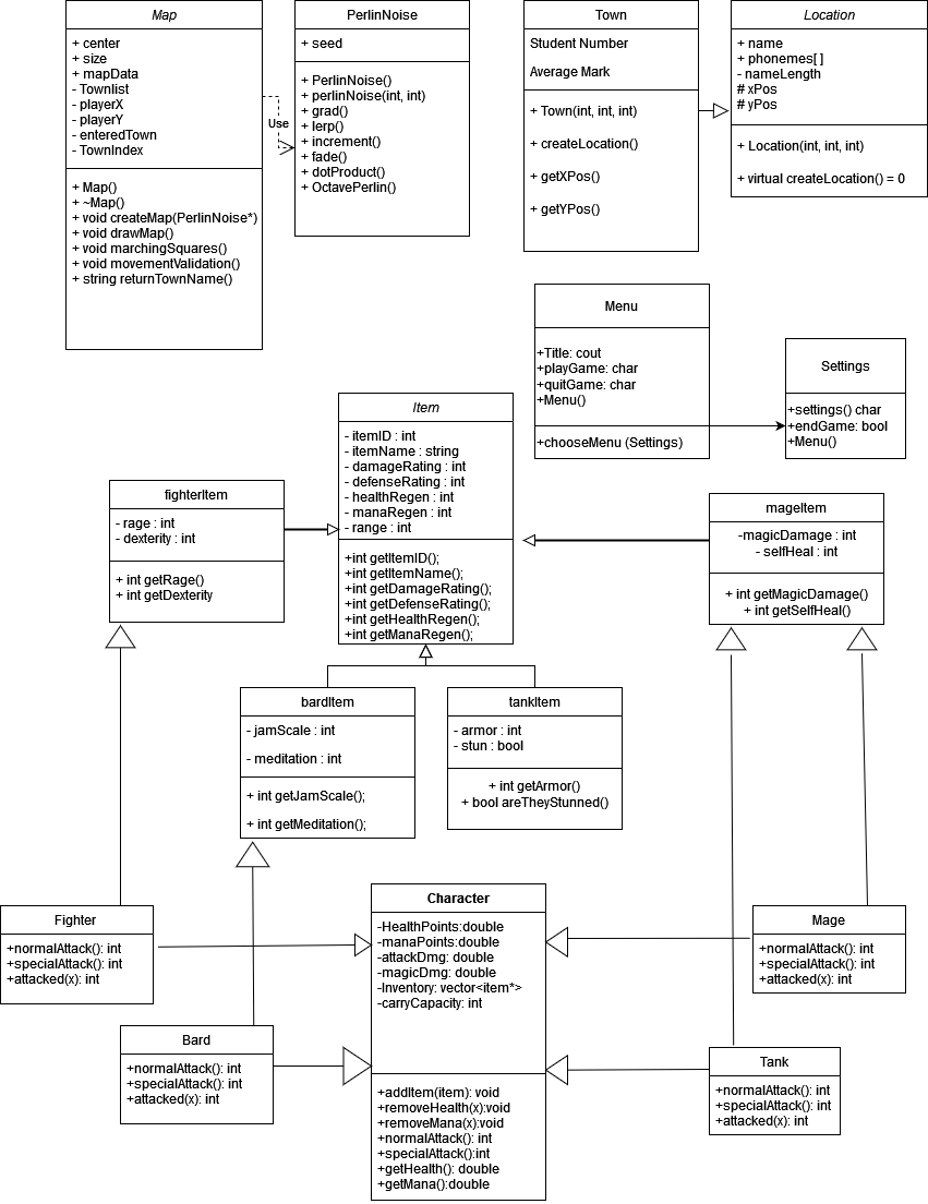 GitHub - Googoo03/FantasmaRework