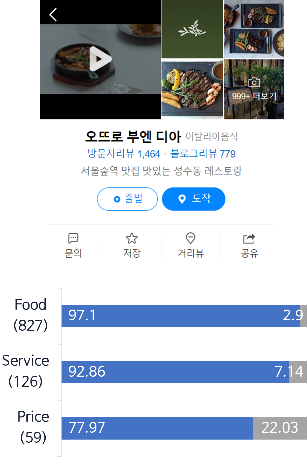 GitHub - Eunjin3395/graduation_project