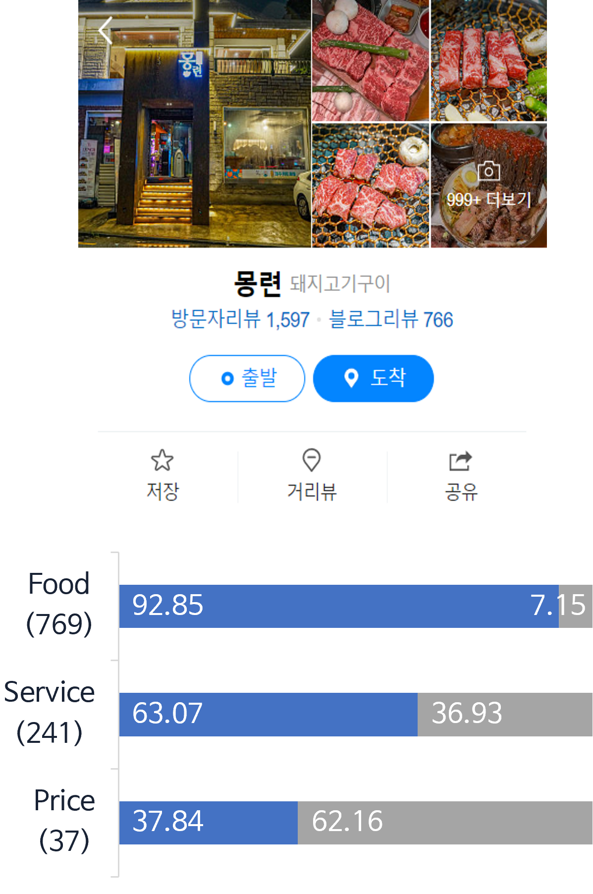 GitHub - Eunjin3395/graduation_project