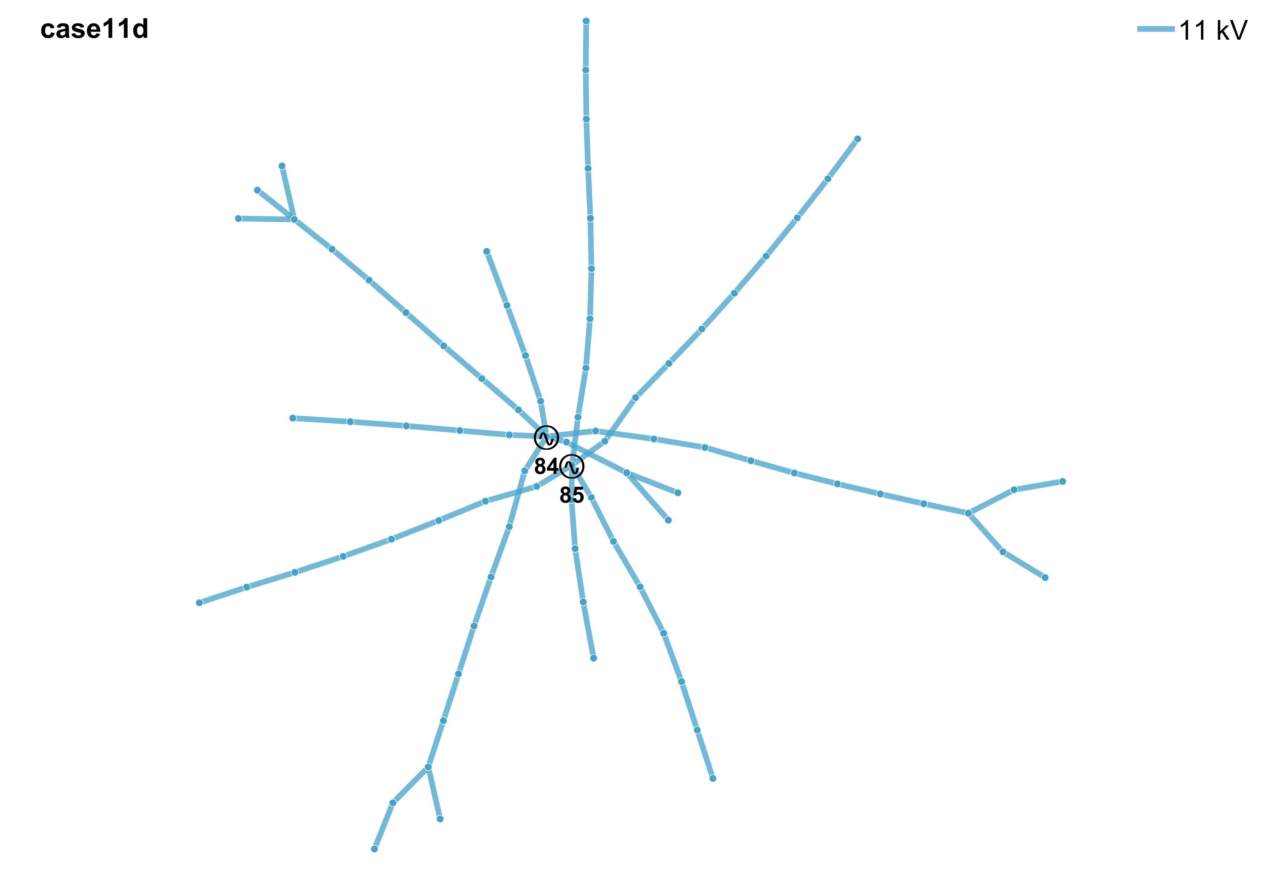 Better treatment of disconnected chunks of data in entity graph · Issue ...