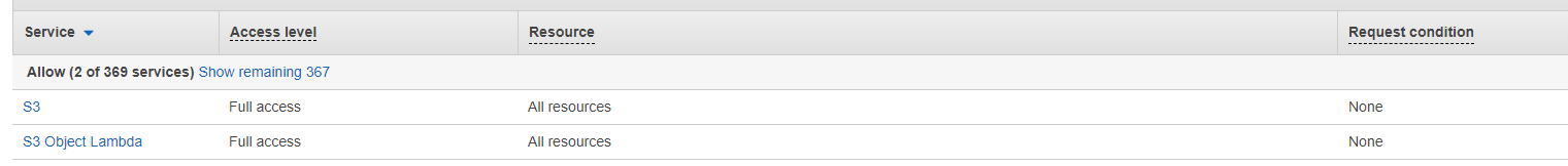 Internal Server Error with larger files using @strapi/provider-upload-aws-s3 provider · Issue ...
