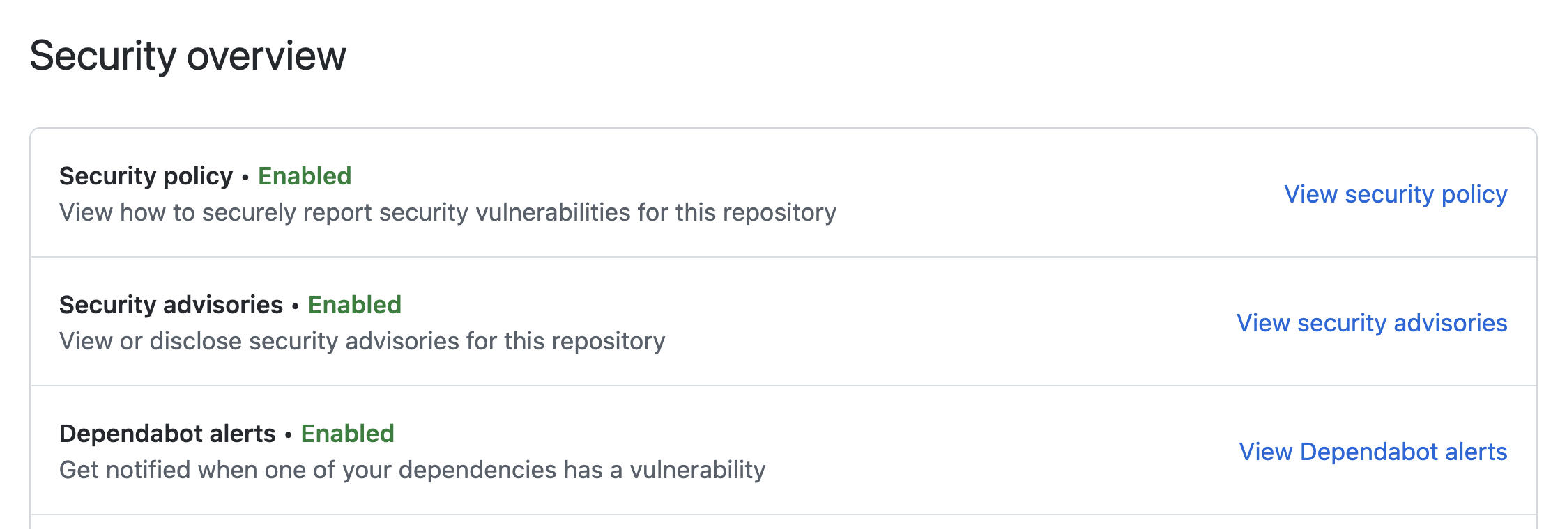 [On-boarding]: Security Analytics Dashboards plugin · Issue #2740 · opensearch-project ...