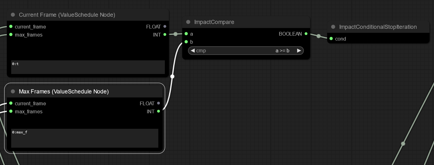 Impact's "ConditionalStopIteration" & Max/Current Frame "noodles" not ...