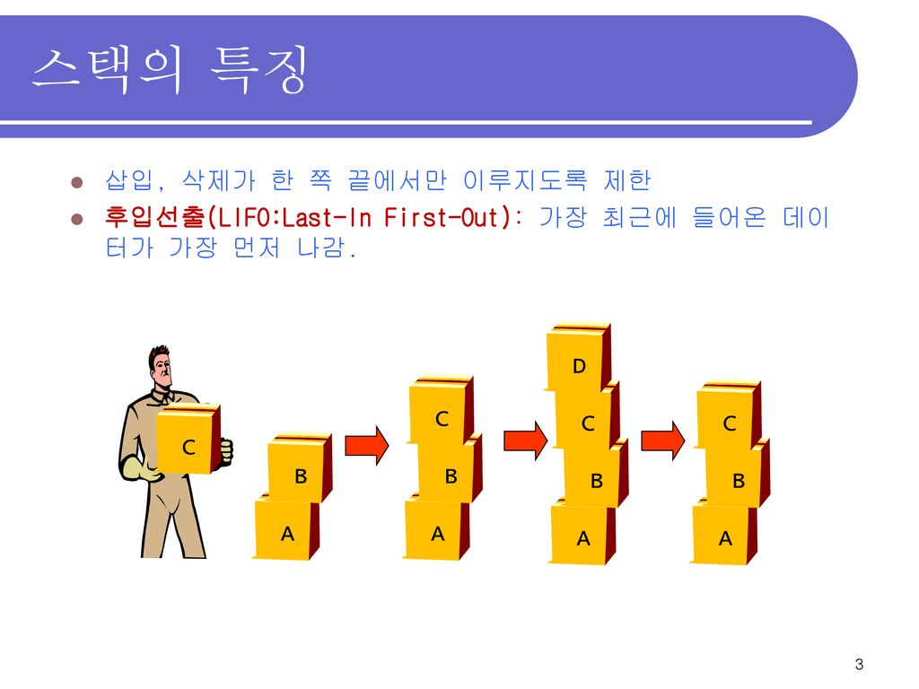 GitHub - gkstmdrb/Linear