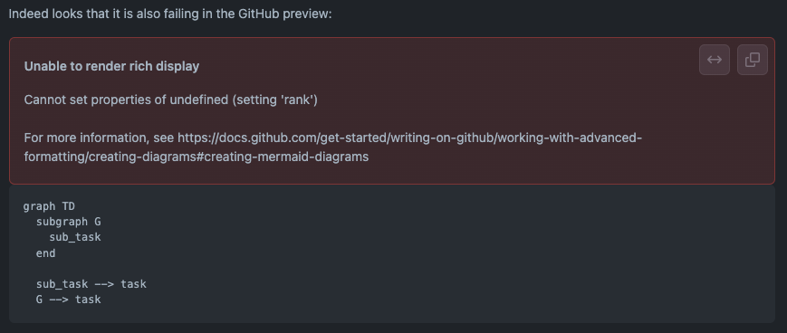 Mermaid.ink - invalid encoded code · Issue #1139 · mermaid-js/mermaid ...
