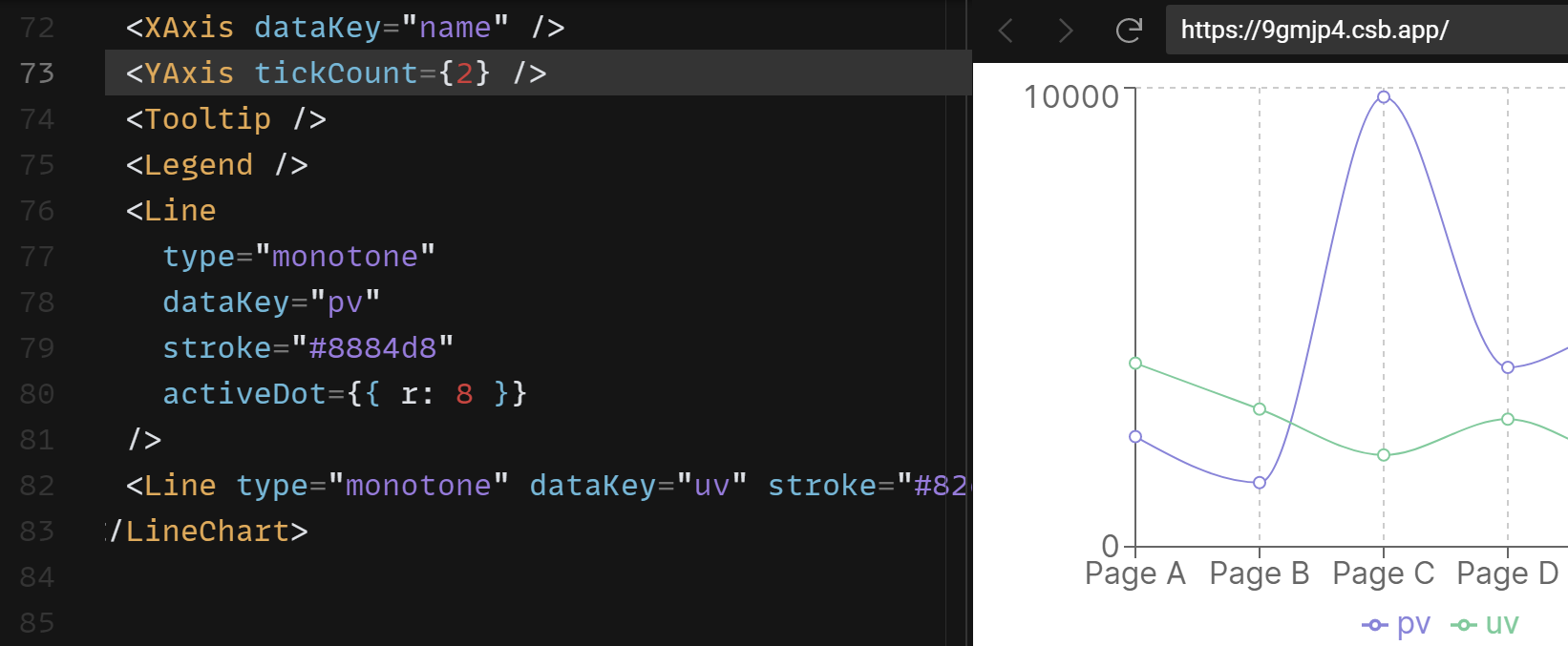 Prop `domain` is not default `[0, "auto"]` for ` ` · Issue #3377 · recharts/recharts · GitHub