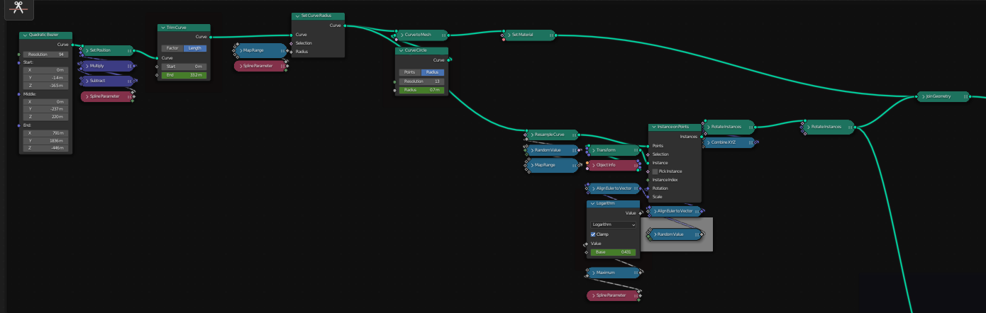 GitHub - capsicumbaccatum/GN-Procedural-Modelling: Tests & Drafts for ...