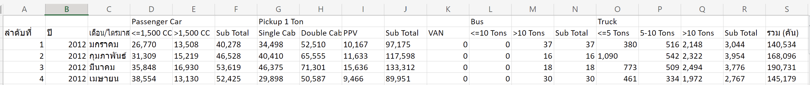 GitHub - crispyporkwithholybasil/5001-DADS-miniproject