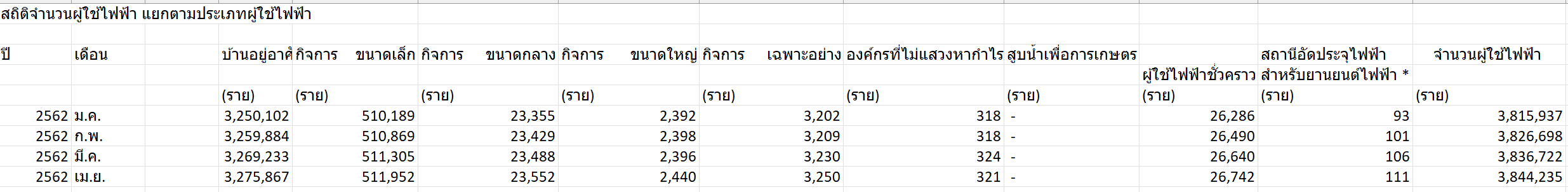 GitHub - crispyporkwithholybasil/5001-DADS-miniproject