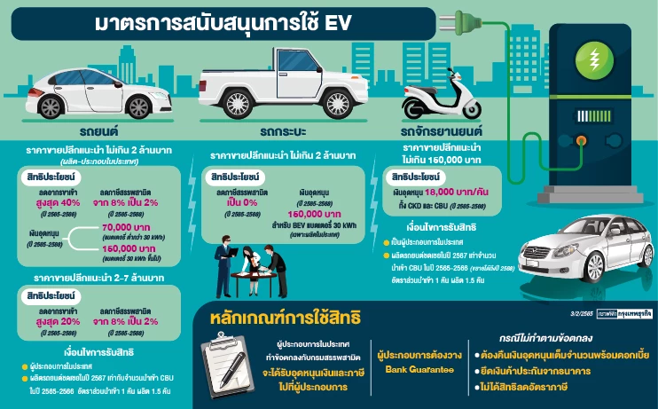 GitHub - crispyporkwithholybasil/5001-DADS-miniproject