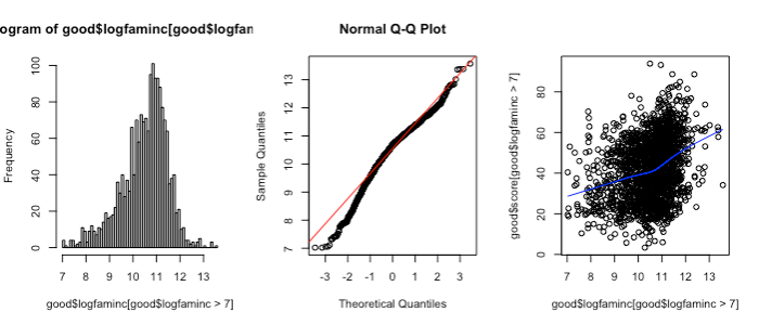 GitHub - LinearAlgeb/8970-Applied-Linear-Modeling: Jin's final project for MSSP 8970
