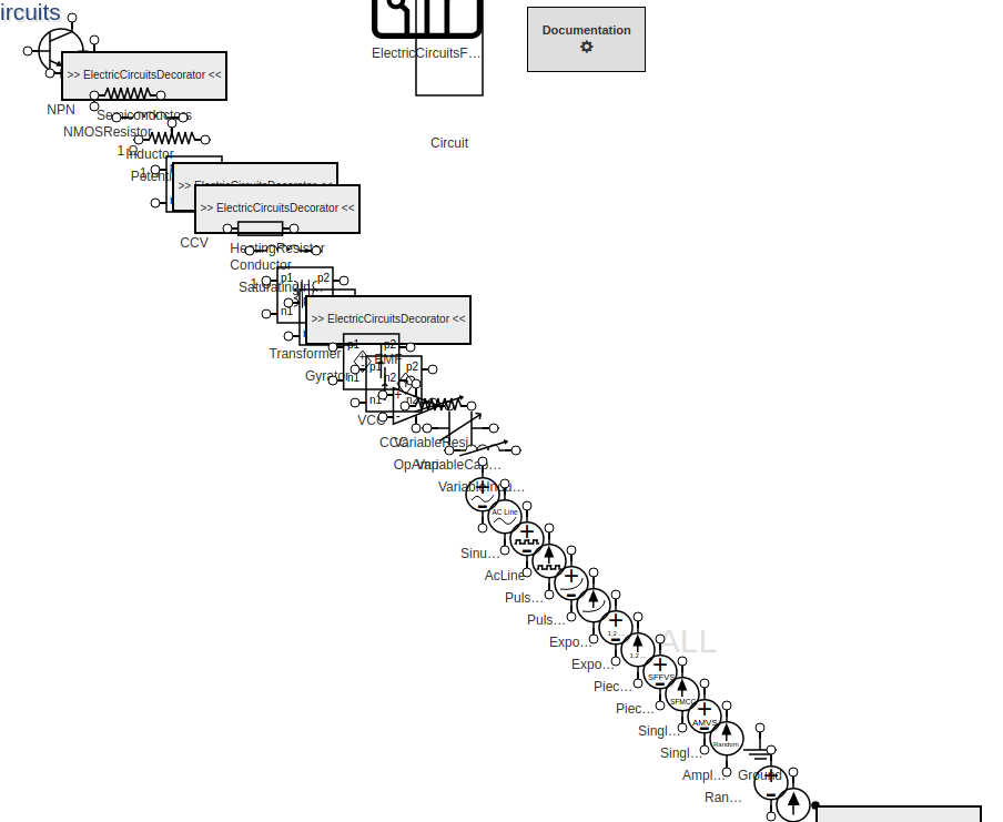 Nodes positions are cluttered in CompositionView · Issue #49 · symbench/electric-circuits · GitHub