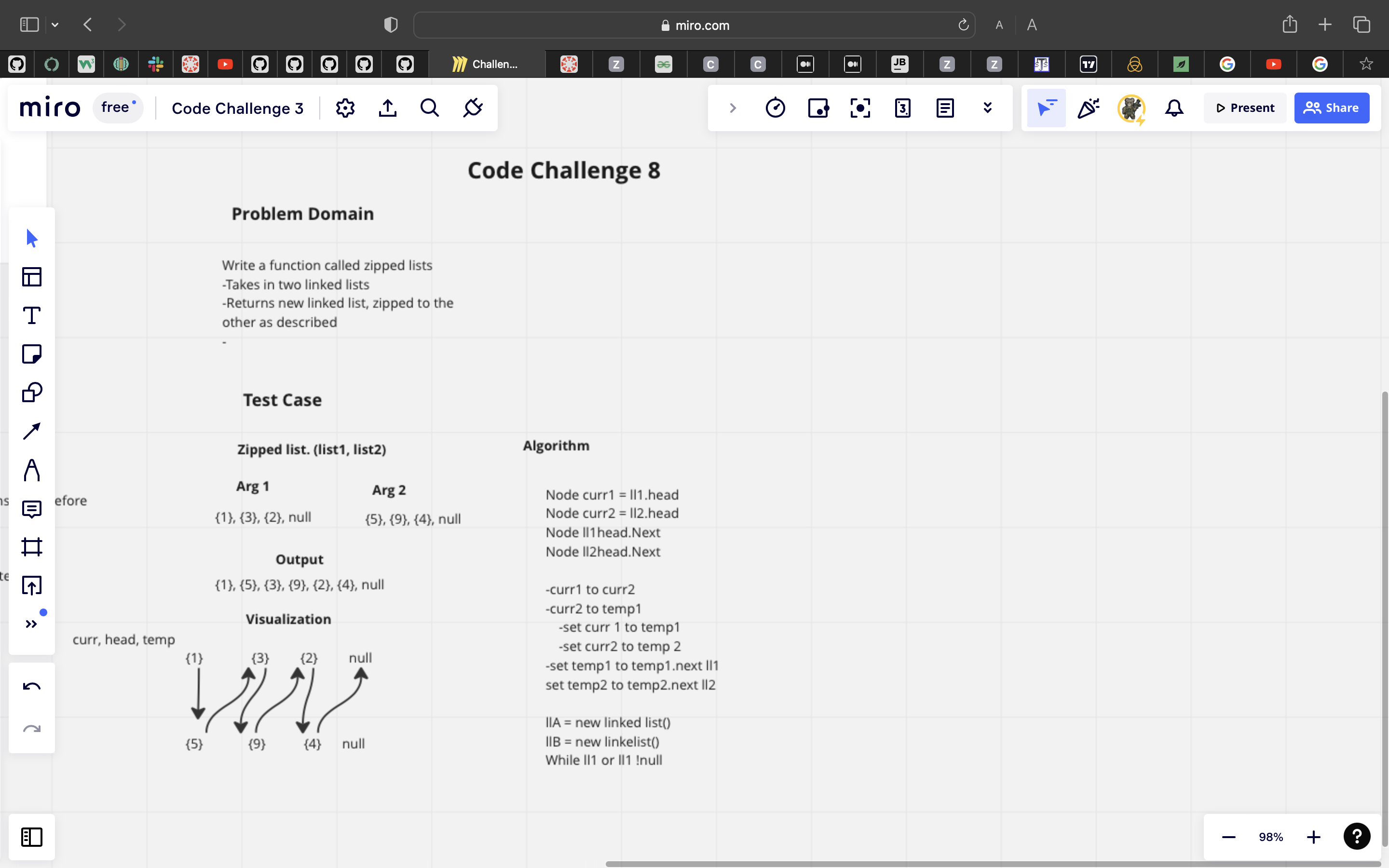 GitHub - crumbycupid/data-structures-and-algorithms: Practice with Data Structures and Algorithms