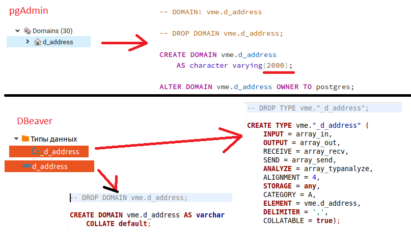 Inacurate domains metadata · Issue #8170 · dbeaver/dbeaver · GitHub