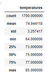 GitHub - MSheehy90/surfs_up