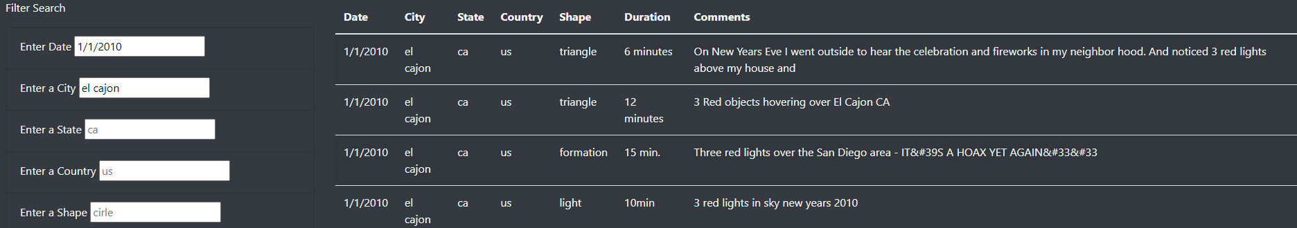 GitHub - MSheehy90/UFOs