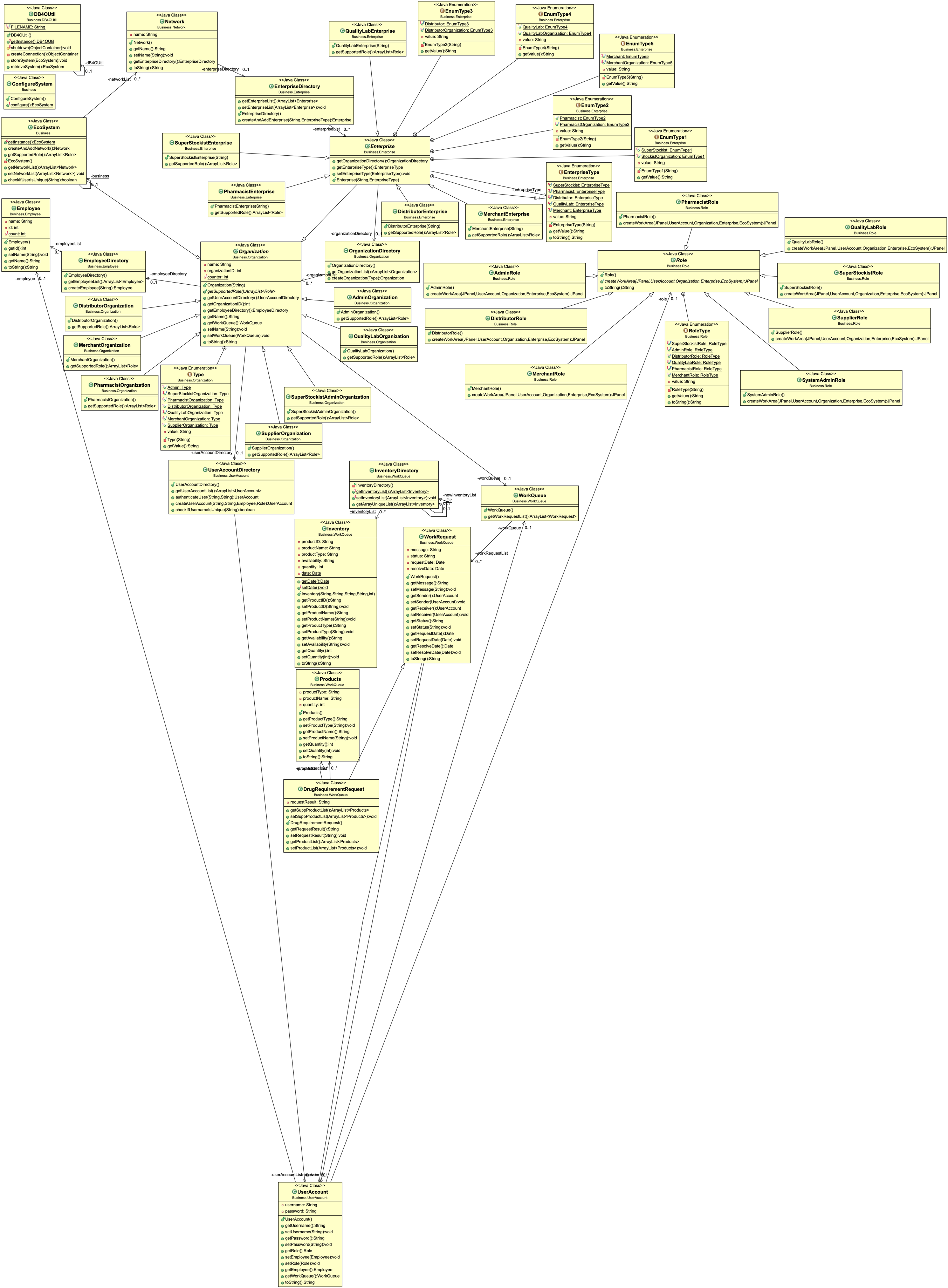 GitHub - DeepShah1108/AED_Final_Project_44
