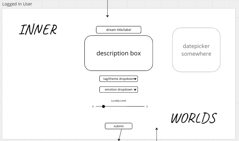 GitHub - Inner-Worlds/inner-worlds-ui: Inner Worlds is an application to help a user keep a ...