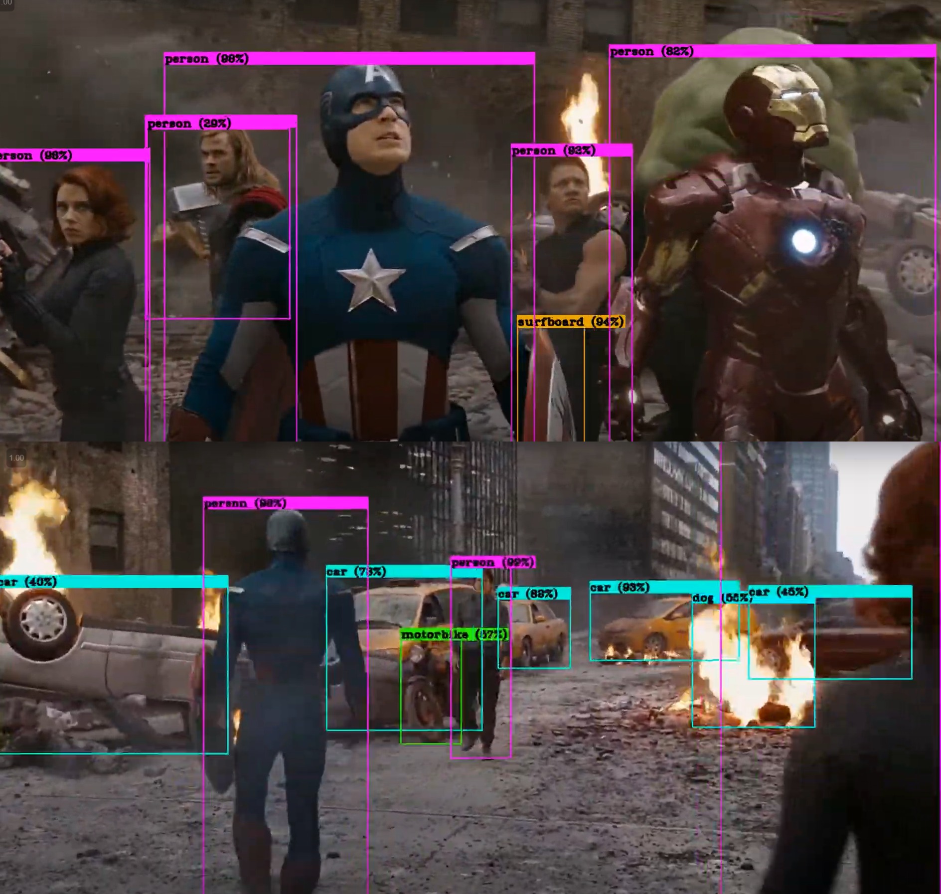 GitHub - Johnbathappully/human-facial-analysis-system-computer-vision ...