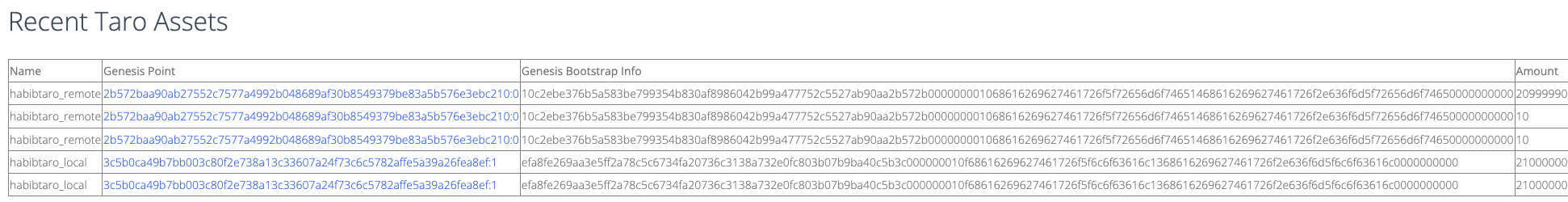 Can import a proof multiple times, creating duplicate asset records · Issue #258 · lightninglabs ...