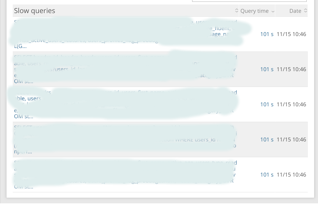 SphinxQL option max_query_time not effective, PHP mysqlnd.net_read_timeout is · Issue #132 ...