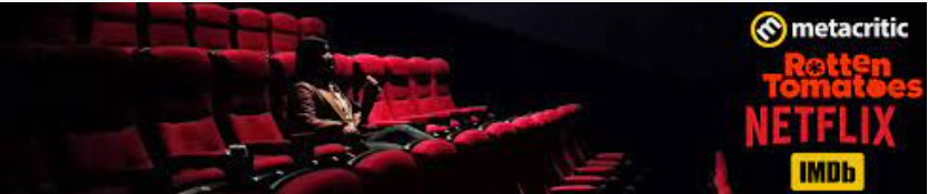 GitHub - sofiammatias/data-visualization-eda: EDA for World Happiness Data