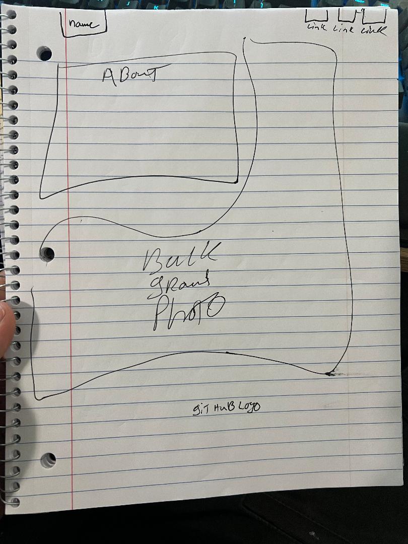 Github Activator95 Professional Portfolio Resume Website