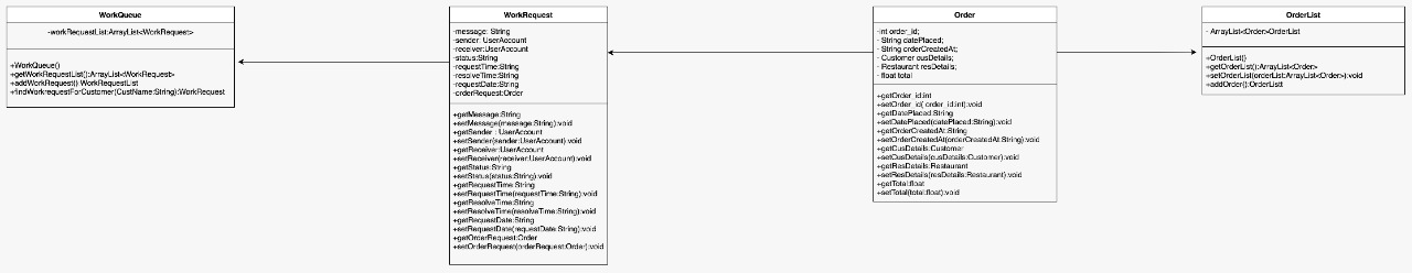 GitHub - Amretasre002762670/swing_app