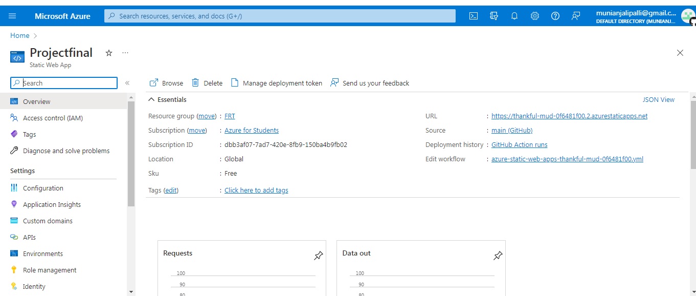 GitHub - munianjali/Project34