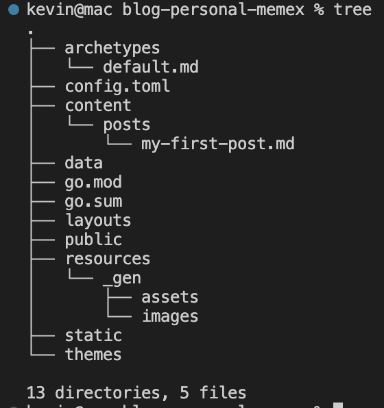 Problem configure template memex · Issue #1 · victoriadrake/hugo-theme-memex · GitHub