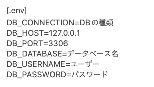 GitHub - ychihiro/vue-doraemon