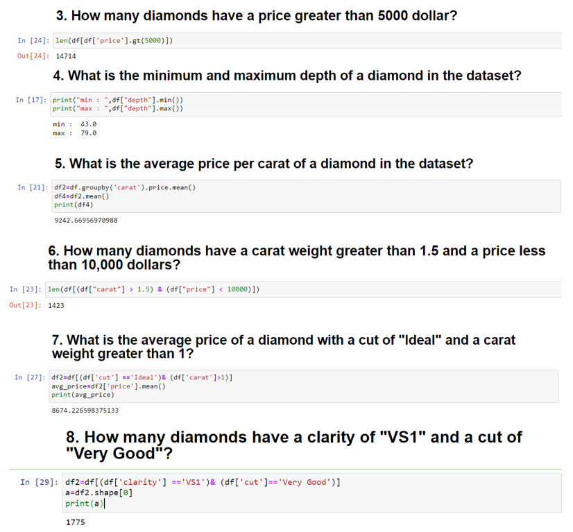 Github Zelikhan Artificial Intelligence Pandas Dataset
