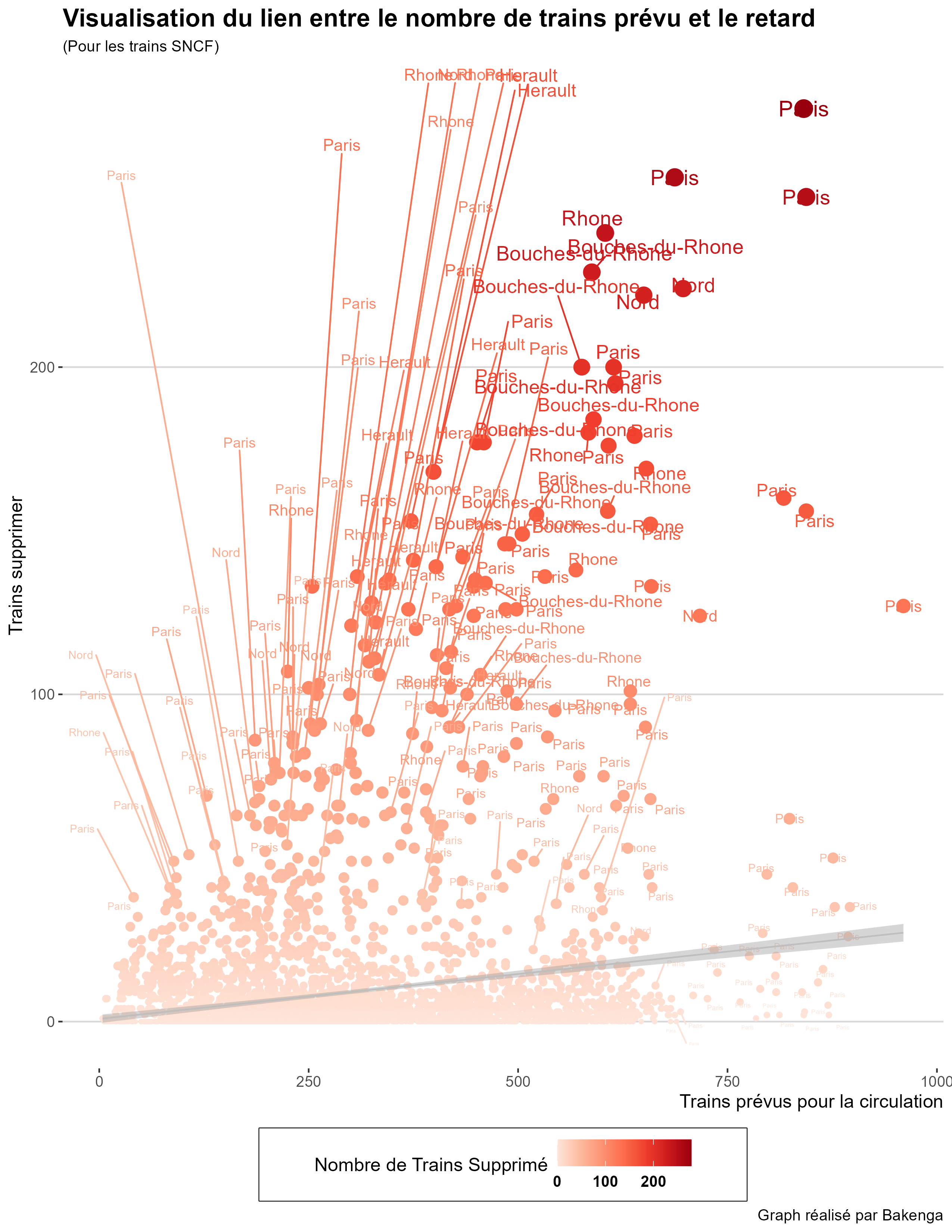 GitHub - WilliamBak6/R-Data-Visualisation-Display1: This is a little display of some R Data ...