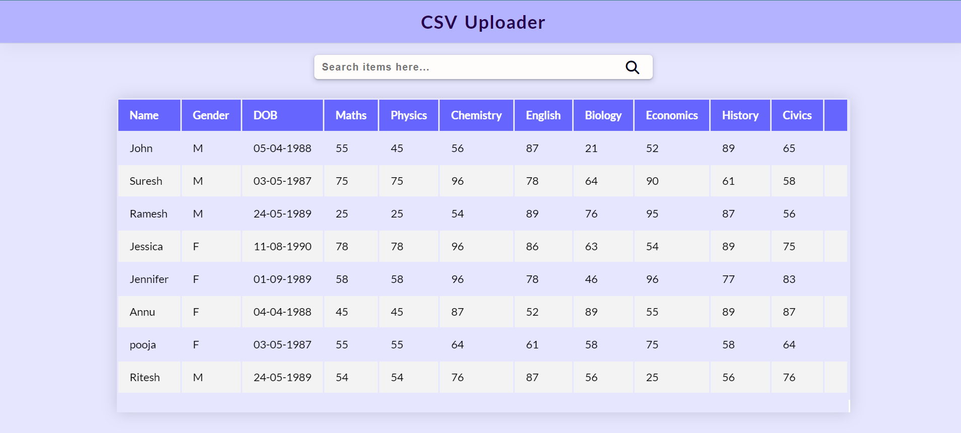 GitHub - Sagarmikeylevi/CSV_Uploader