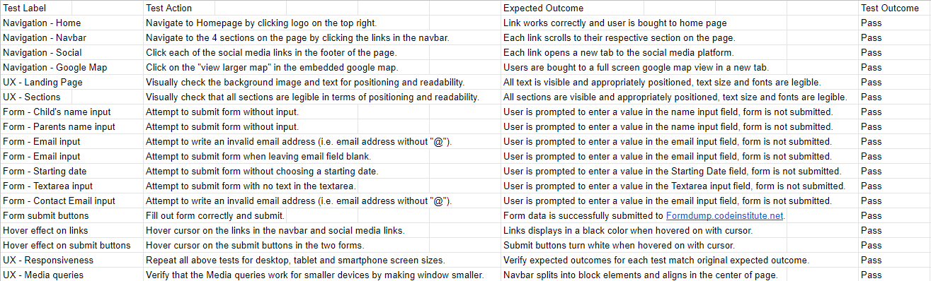 GitHub - KarlPreisler/coding-club: website providing coding lessons for kids