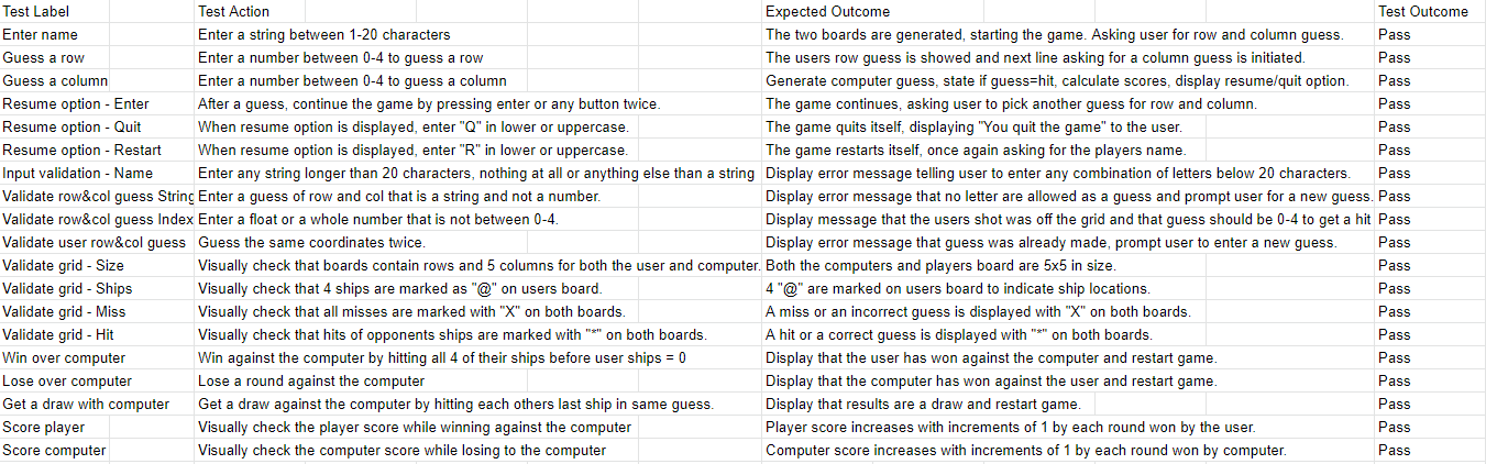 GitHub - KarlPreisler/battleships-game