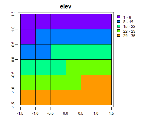 ` as.polygons()` does not work after `extend()` · Issue #450 · rspatial/terra · GitHub