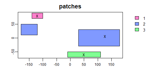 Detecting patches in a SpatRaster without being divided by the longitude "on the edge" of the ...