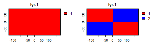 Order of color on a raster plot · Issue #673 · rspatial/terra · GitHub