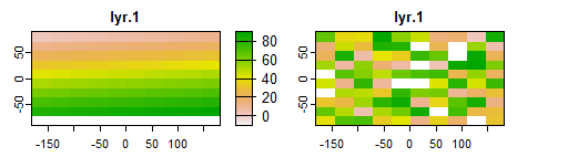 Order of color on a raster plot · Issue #673 · rspatial/terra · GitHub