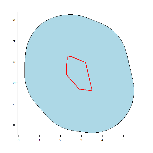 Weird buffer behaviour on lines · Issue #765 · rspatial/terra · GitHub