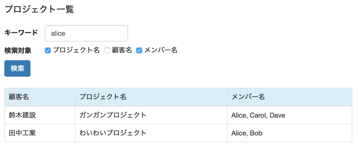 GitHub - JunichiIto/search-form-sandbox: Sample app for complex search conditions.