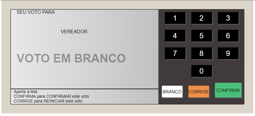 GitHub - leonardonehme/ProjetoUrnaEletronica: Projeto simulando uma urna eleitoral eletrônica ...
