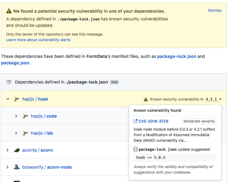 reduce size of dependencies · Issue #1694 · karma-runner/karma · GitHub