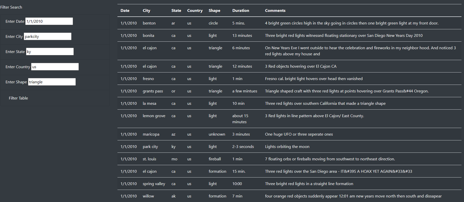 GitHub - mheaton1/UFOs