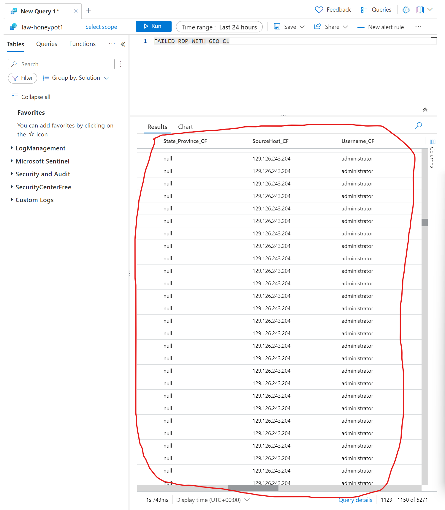 GitHub - AuglisBrandon/SettingUpAzureSIEM: I will be giving a tutorial ...