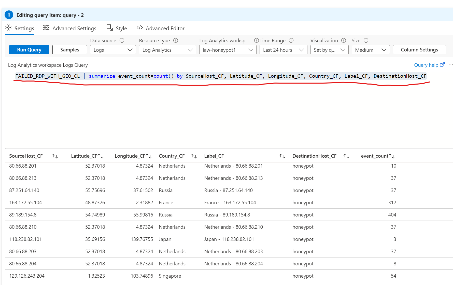 GitHub - AuglisBrandon/SettingUpAzureSIEM: I will be giving a tutorial of how to set up Azure ...
