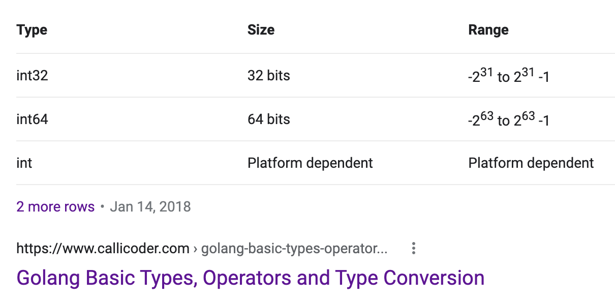 [Proposal]The int type is recommended to return 32-bit/64-bit according ...