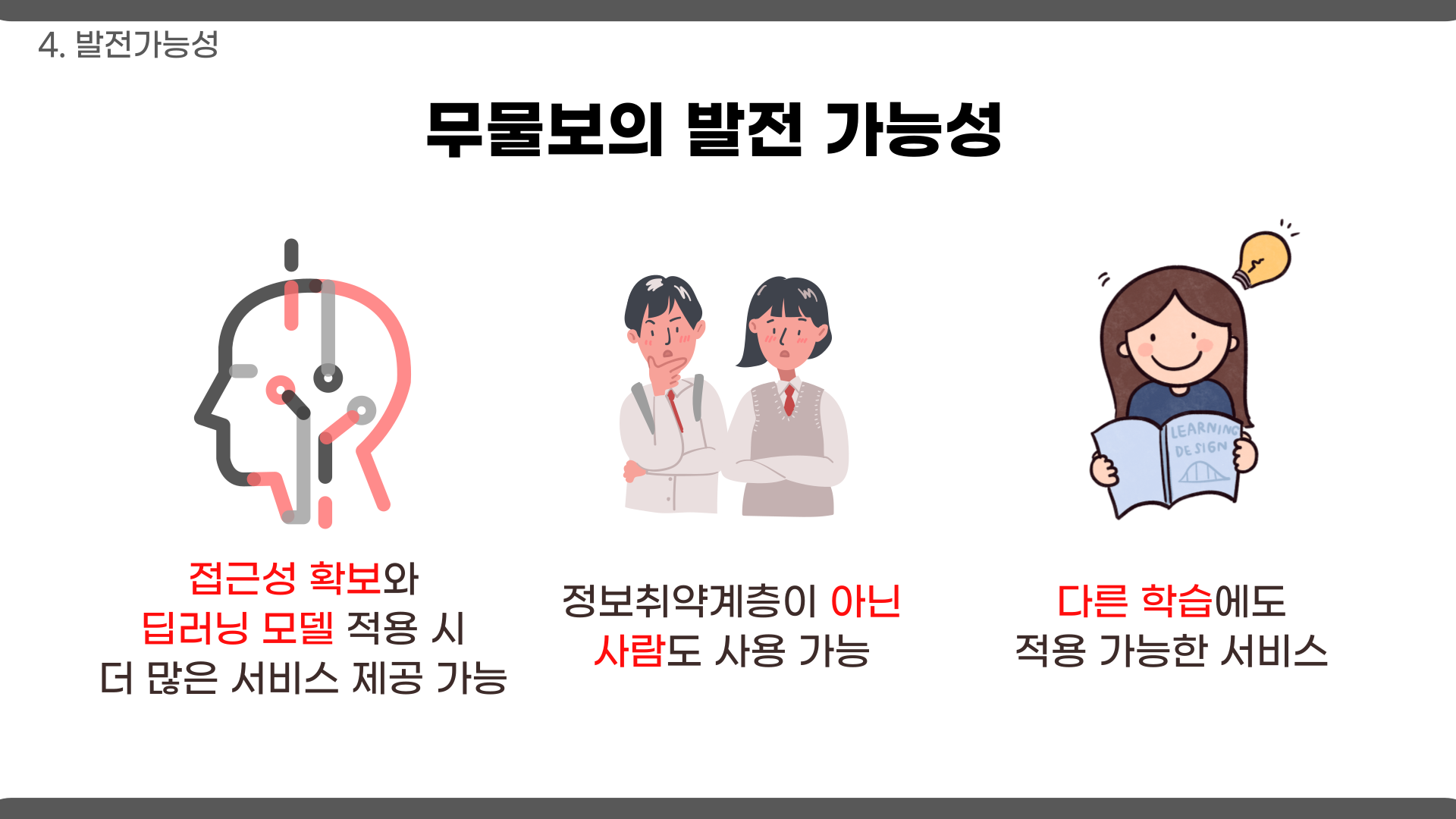 GitHub - Park-kxng/mumulbo2023