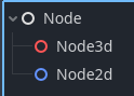 Make the D in "2D" and "3D" uppercase by default for node names · Issue #5529 · godotengine ...